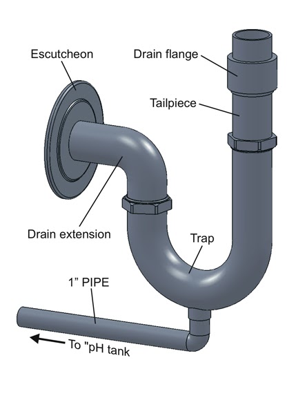 irreducible figure: Reclaimed Drainage