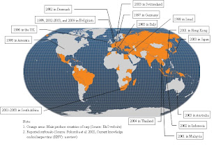 International blog for KHV (Koi Herpesvirus): March 2010