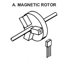 Hall Effect Sensor Direction Sensor | Electric Sensors