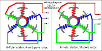 Brushless DC Motors Theory and Driver Circuit | Electronic Circuit ...