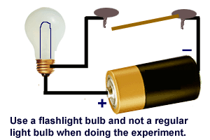 World of Electricity: What is an Open Circuit?