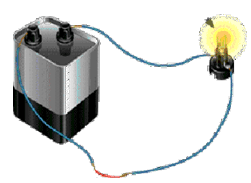 World of Electricity: What is a Closed Circuit?