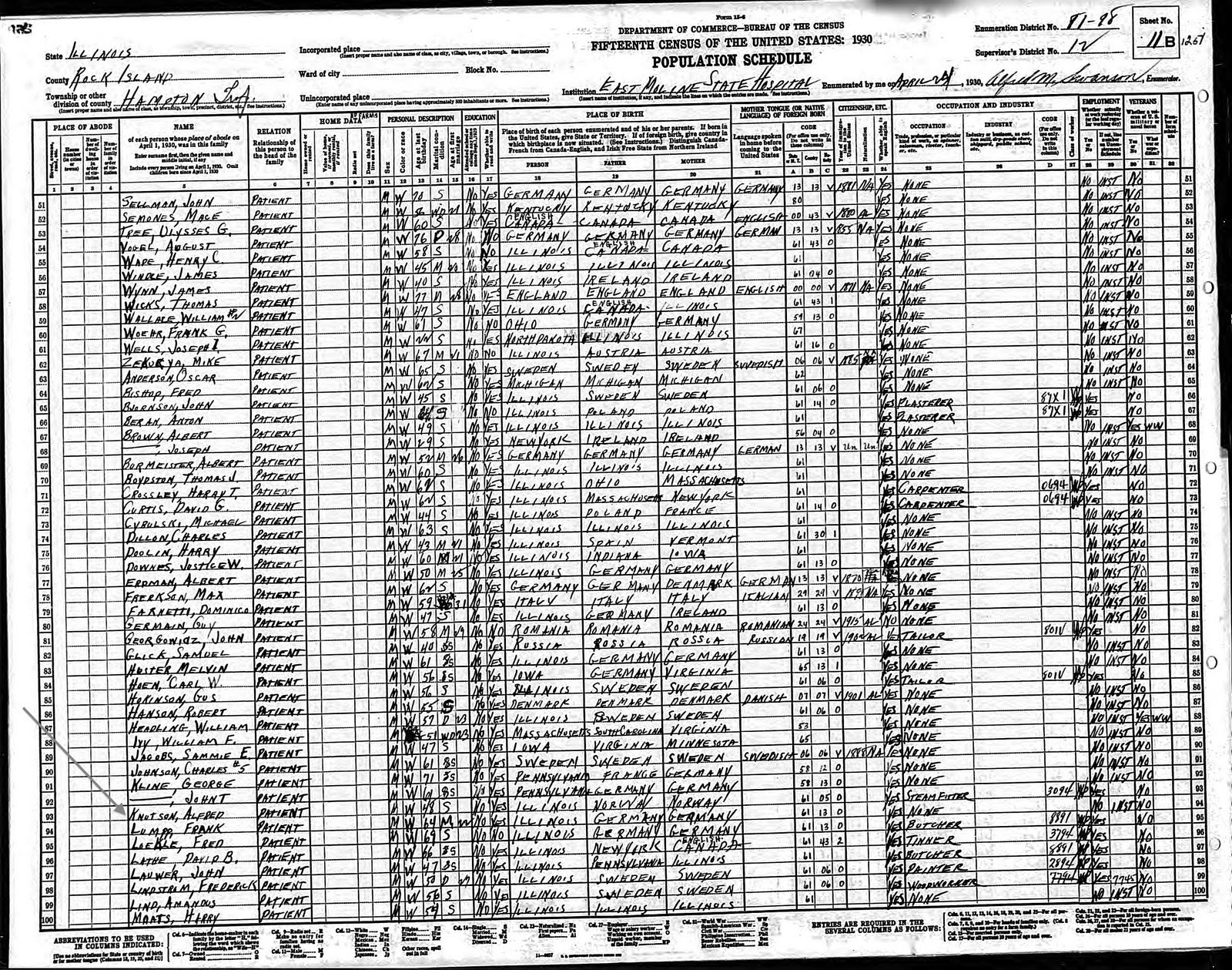 1930 US Federal Census - Ole Alfred Knutson