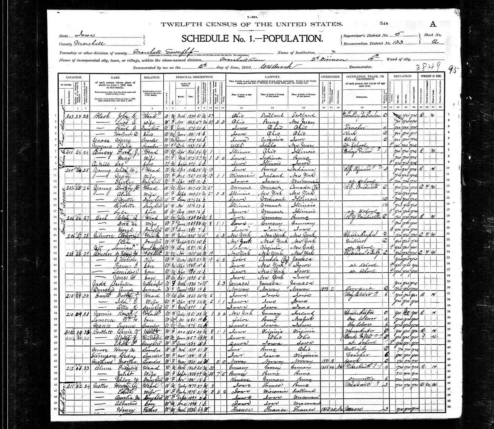 Emery / Daniels Ancestry: 1900 US Census - Fred J Emery
