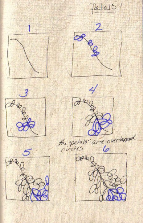 Tangles For People Who Doodle ♥