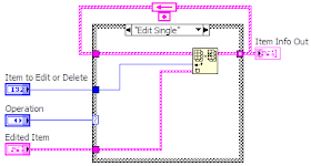 Feedback node labview - fieldosi