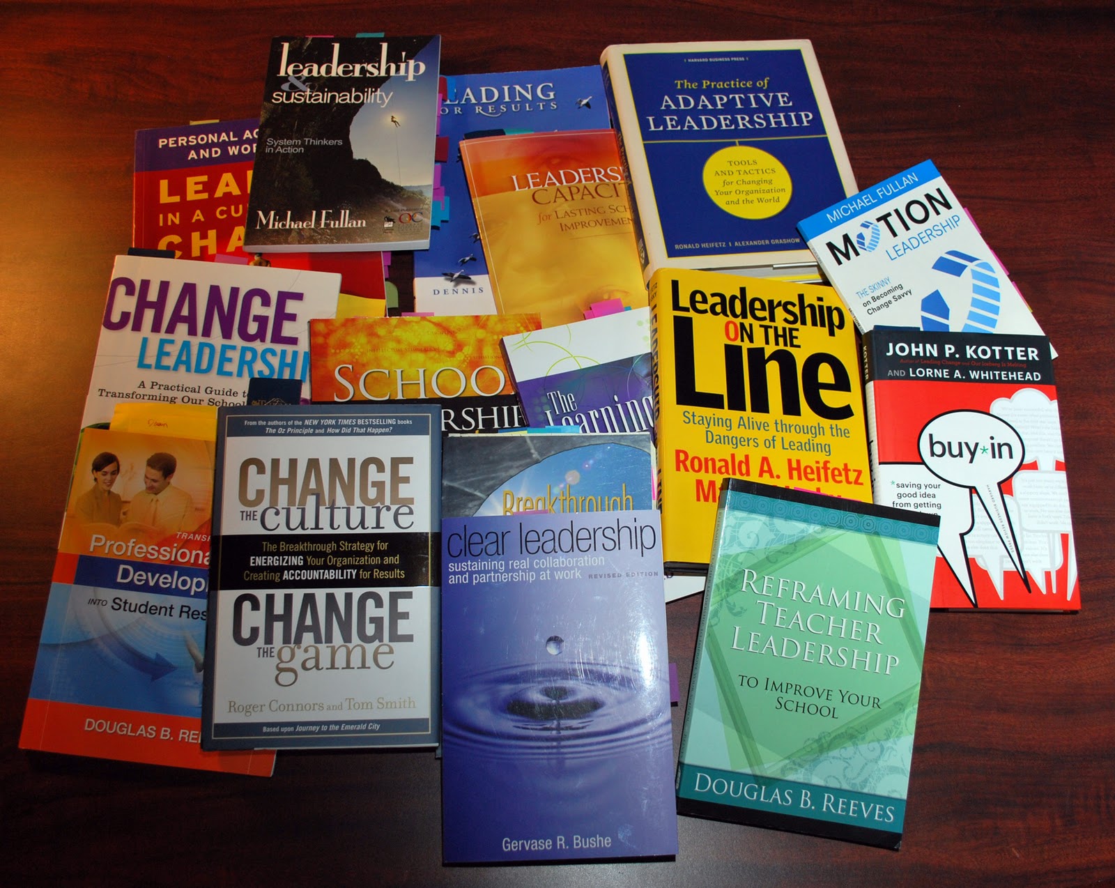 Seeking Shared Learning: Reflecting on leadership Seeking Shared Learning: Reflecting on leadership