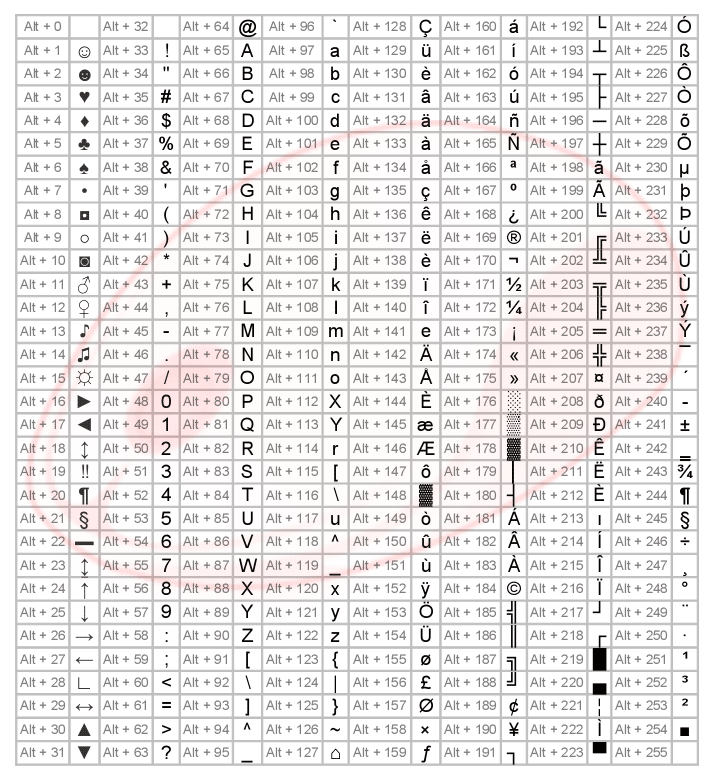 Electrical Technology: September 2010