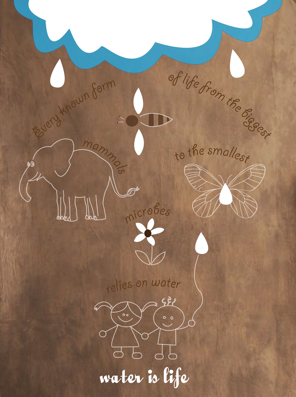 Michelle Ivory: Water is life poster