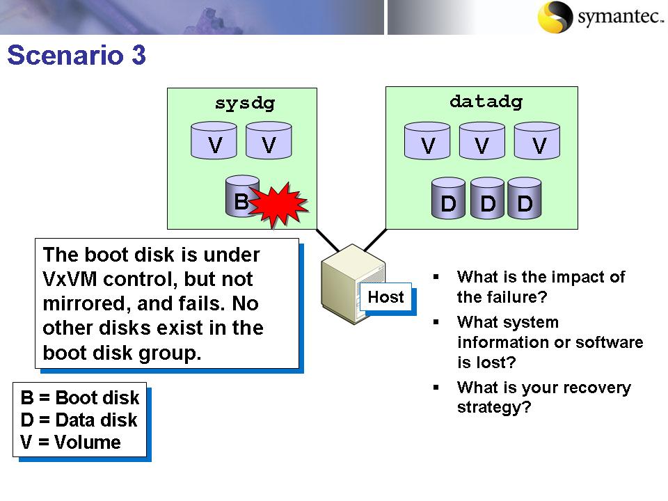Solaris Expert Corner: lESSON 4: Troubleshooting the Boot Process Solaris Expert Corner: lESSON 4: Troubleshooting the Boot Process