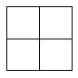 Biology 101: Punnett squares