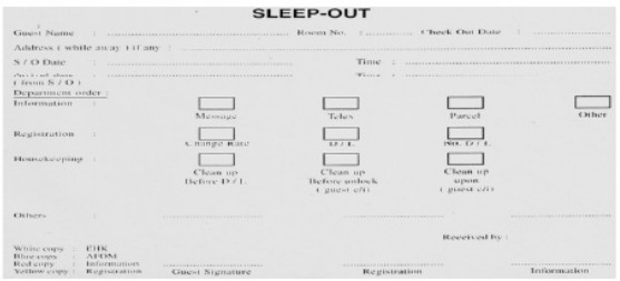 Tata Urutan Pelayanan yang diberikan oleh Reception bagian 3