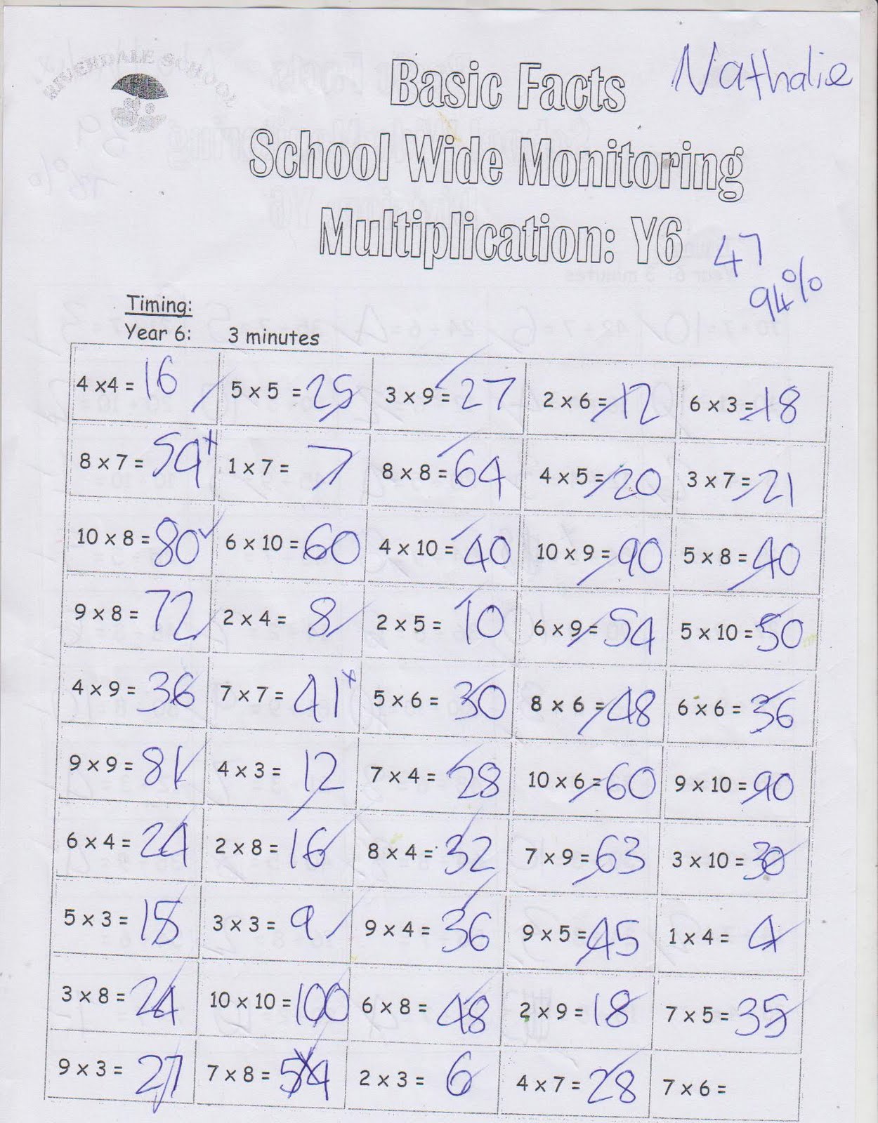 Nathalie s Eportfolio 2010 Basic Facts Test