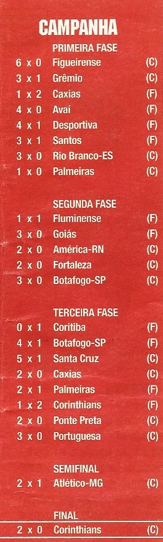 Fanaticos por Futebol