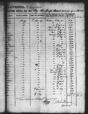 Cannundrums: Captain William Cannon: Brother of Captain George Cannon