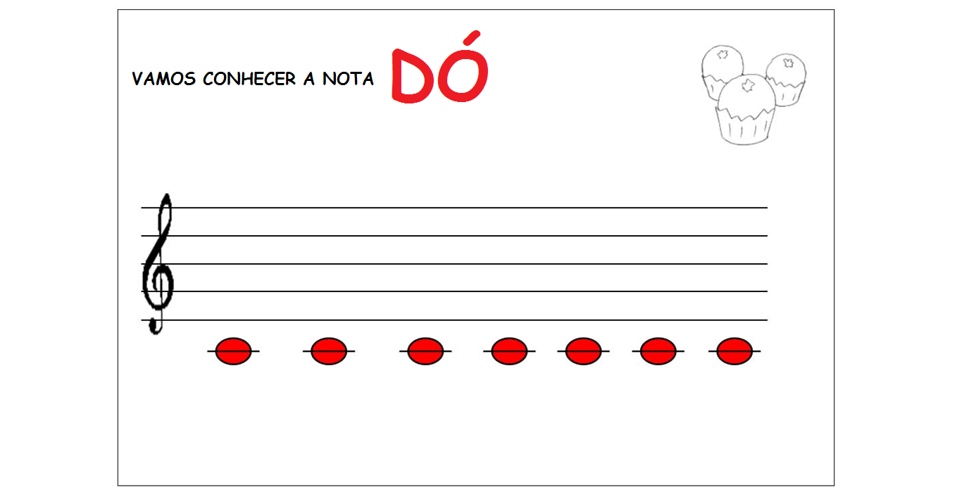 Notas Musicais