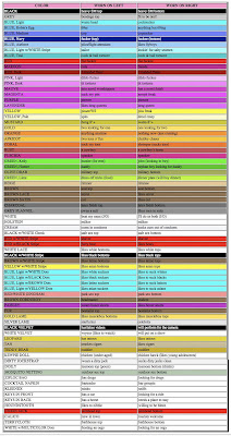 ColorCode: subculture color coding