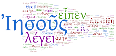 Eutychus: Greek Wordle for the Gospel of John