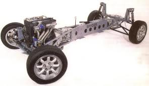 Automobile Components: Backbone Chassis