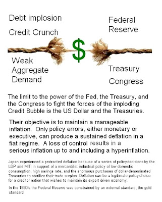 Jesse's Café Américain: The Fed is Monetizing Debt and Inflating the ...