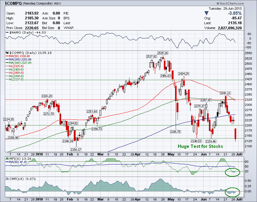 Jesse's Café Américain: June 2010