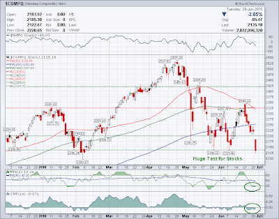 Jesse's Café Américain: June 2010