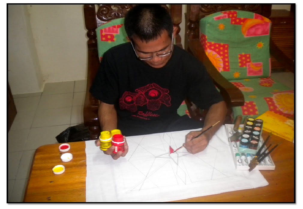KARYA SENI VISUAL' 73: Proses Batik Canting / Batik Tulis