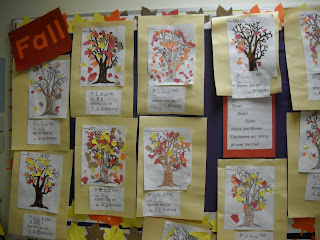Mrs. Wood's Kindergarten Class: Fall Leaves