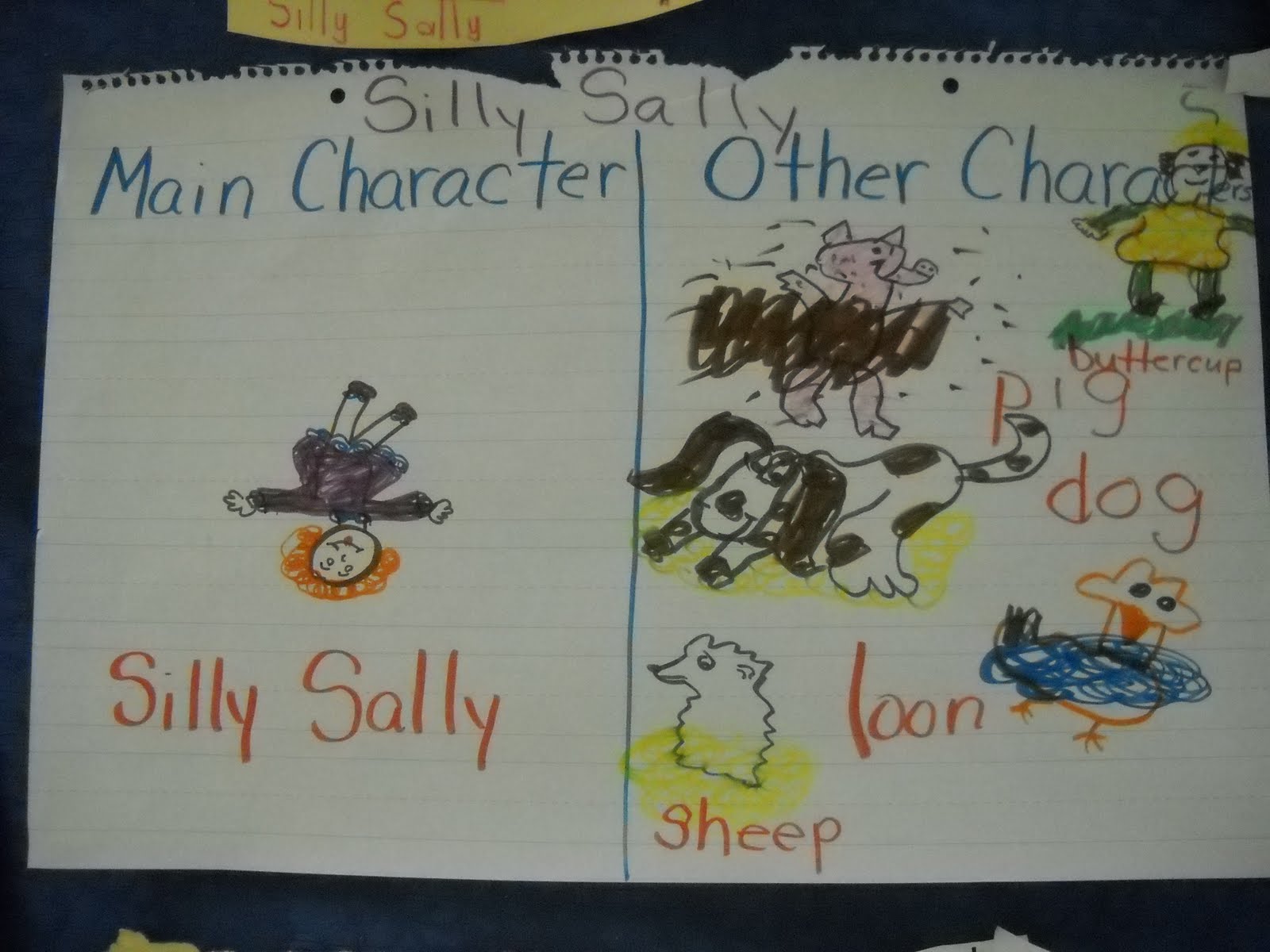 Mrs. Wood's Kindergarten Class: Silly Sally