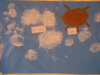 Mrs. Wood's Kindergarten Class: Objects in the Sky