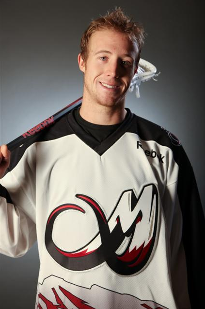 RED HOT BUFFS practice blog