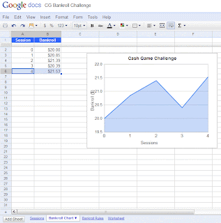 Cash Game Bankroll Management Spreadsheet
