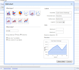 Cash Game Bankroll Management Spreadsheet