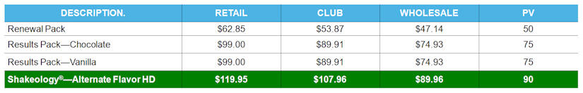 Beachbody-Coach.blogspot.com