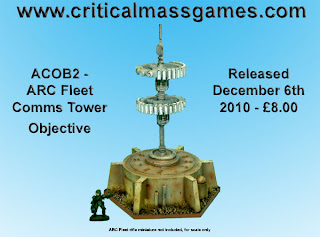 Critical Mass Games, Comms Tower | Miniature Review