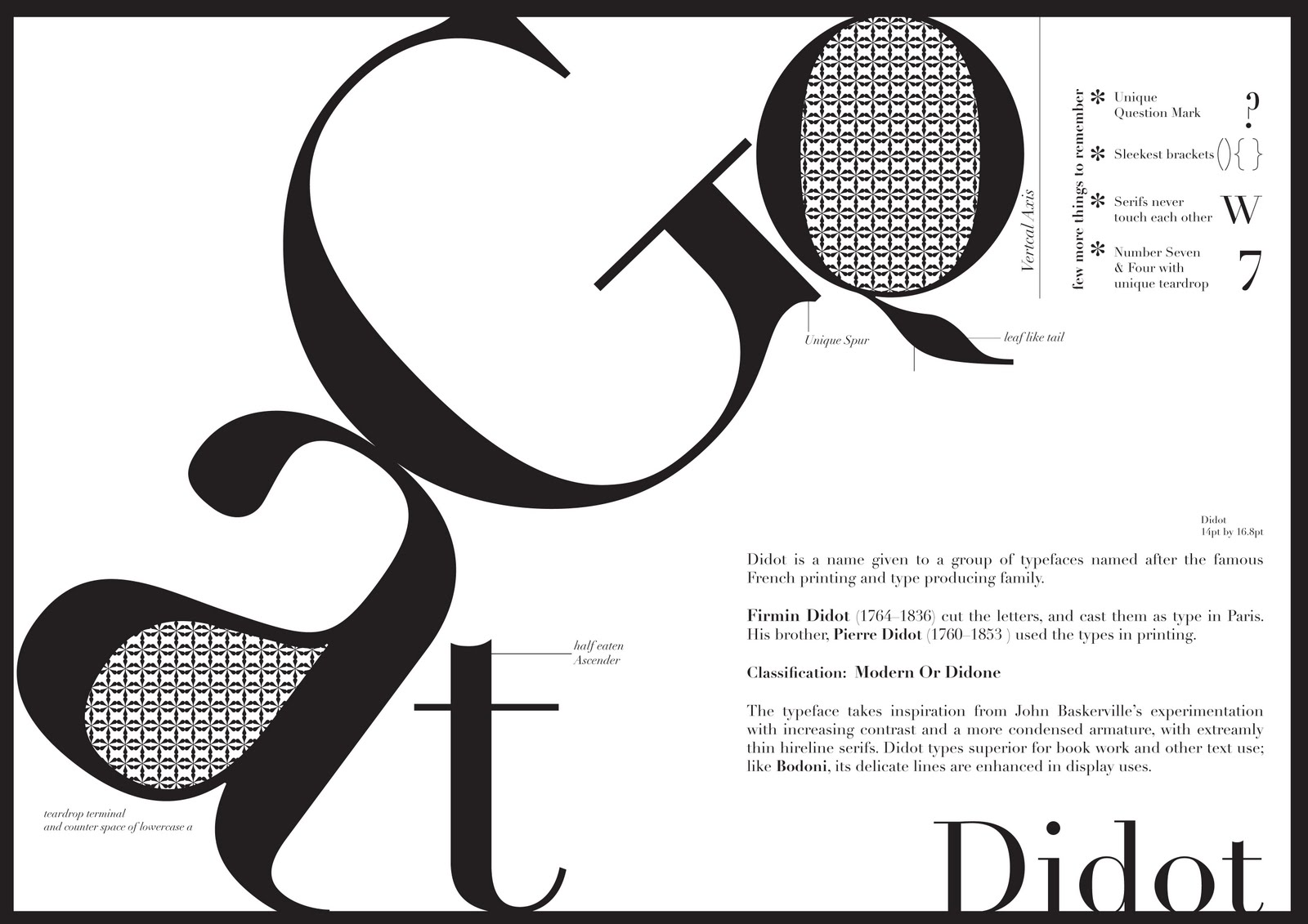 Fun with Letterforms: Poster Design
