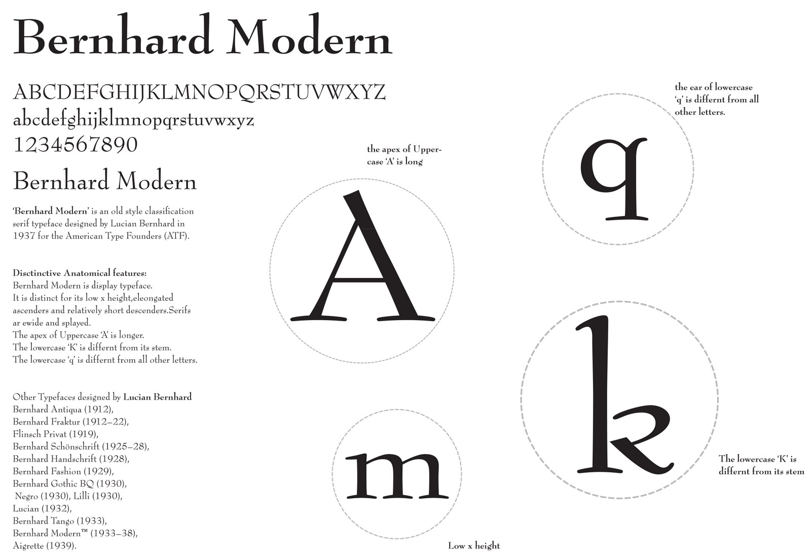 Fun with Letterforms: Poster Design