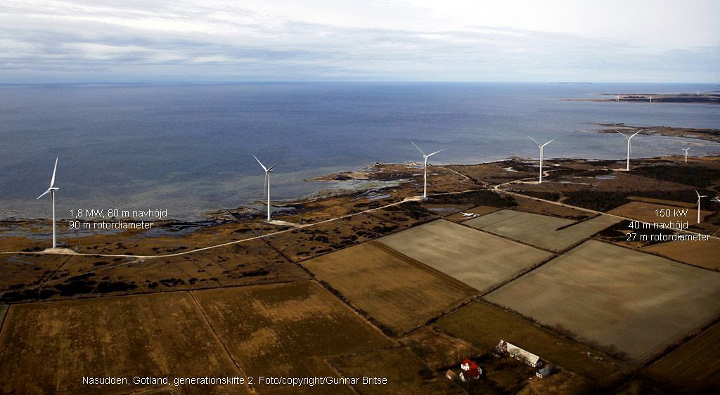 International Study of RE-Regions: Gotland, Sweden