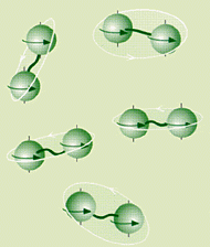 Enroque de ciencia: Seis estados para la materia