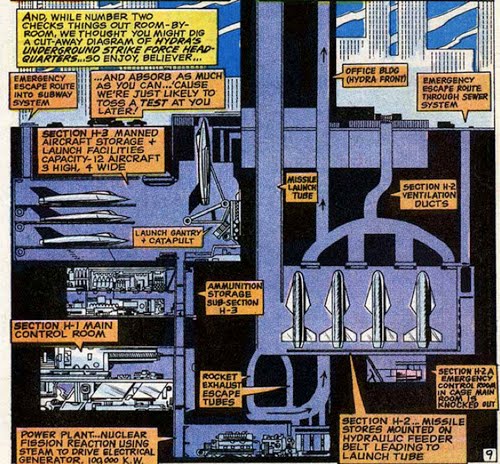 The Dork Review: Secret Headquarter: Hydra Base