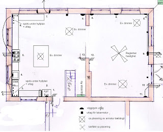 vår gamla skolan: Elritningar