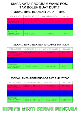 WANG POS TERHEBAT