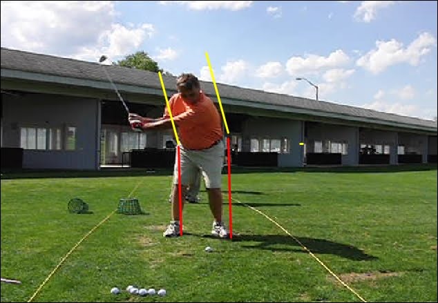 Ultimate Golf : Double Barrel Golf