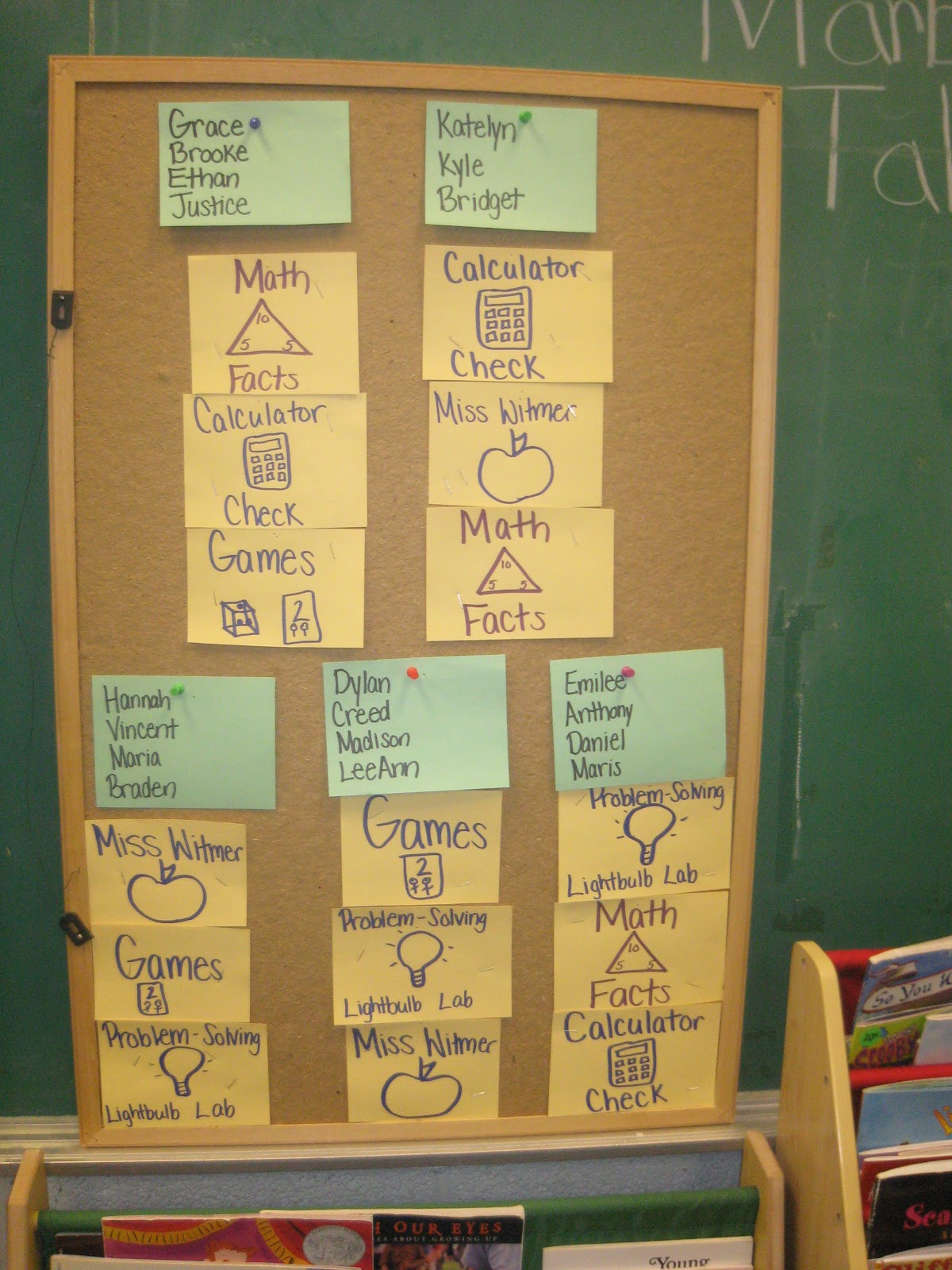 Miss Witmer's Class: Class Pictures