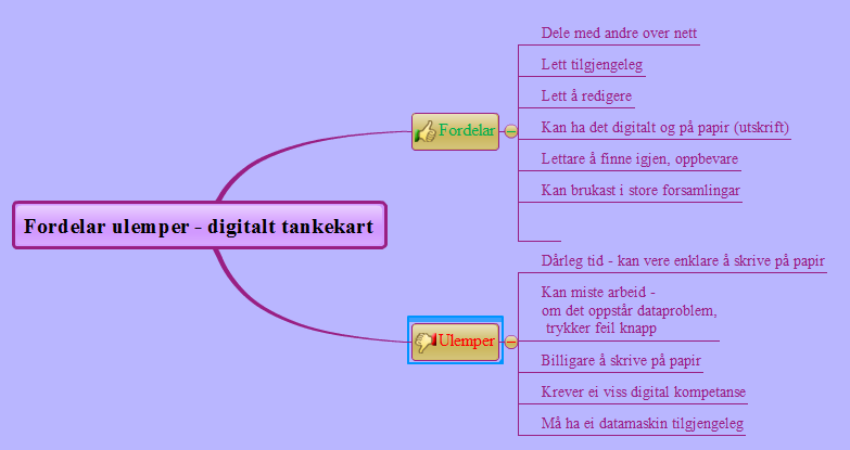 Benedicte - Studieblogg