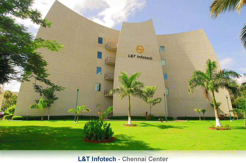 Vivekanandan Manokaran - The Weblog of a Software Engineer: Top 20 ...