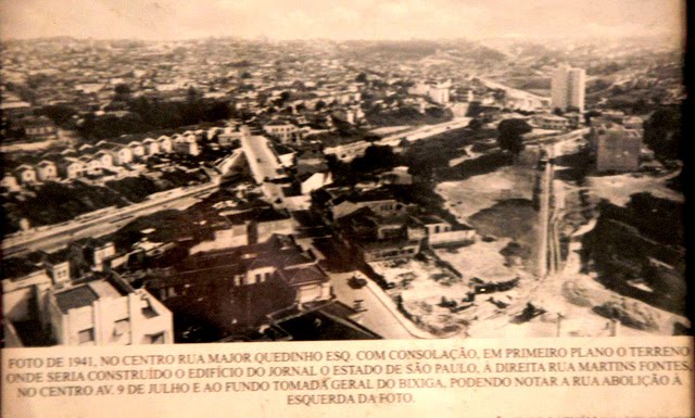 Bairro do Bixiga: A História do Bixiga através de Walter Taberna