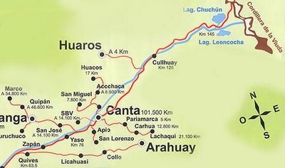 CANTA: Características Importantes