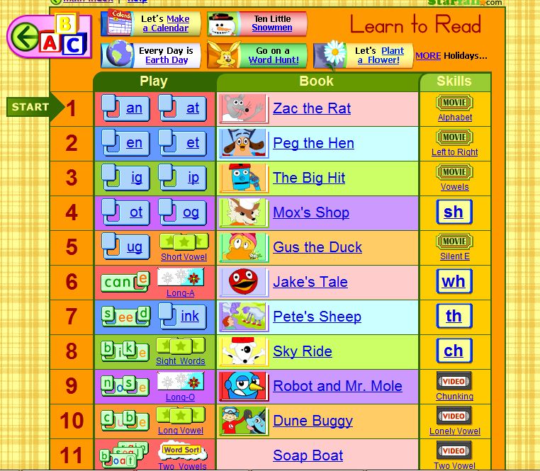 免費 英文 線上學習網站 ONLINE - Starfall Learn to Read with phonics 2