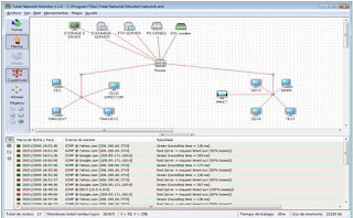 Estas en mi Disco Duro: Manual del Programa Total Network Monitor